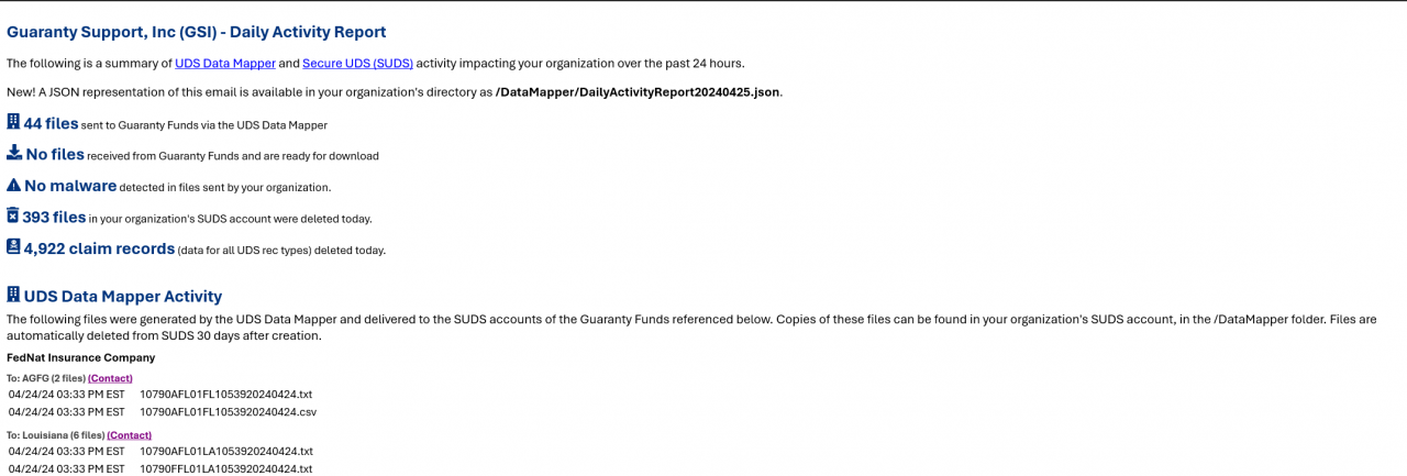 Daily Activity Report - GSI